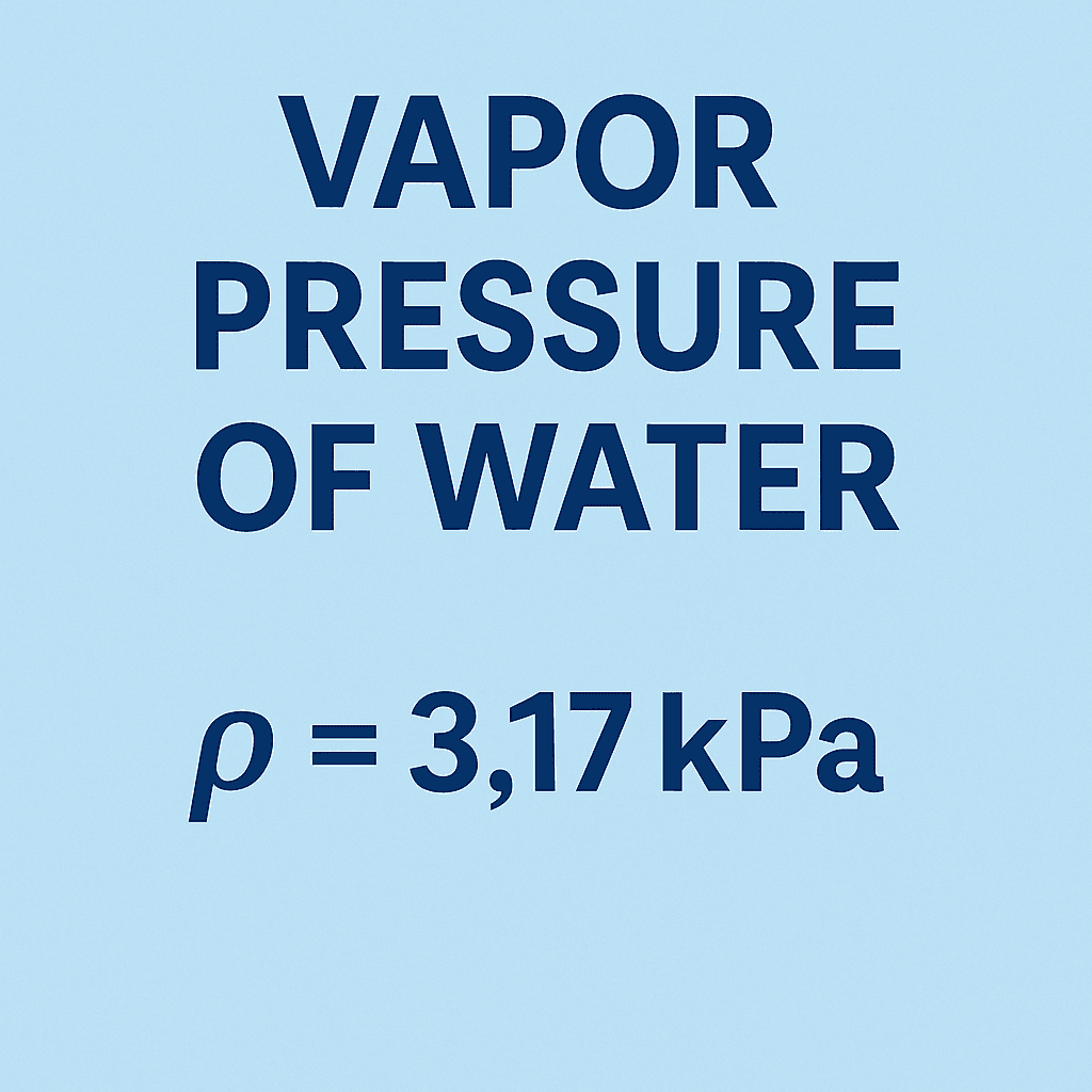 Water Vapor Pressure vs Temperature – Table & NPSH | Chemcasts
